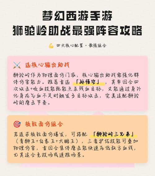 梦幻西游狮驼岭助战阵容截图
