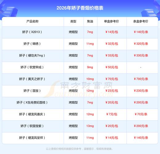 喜马拉雅收费标准图标