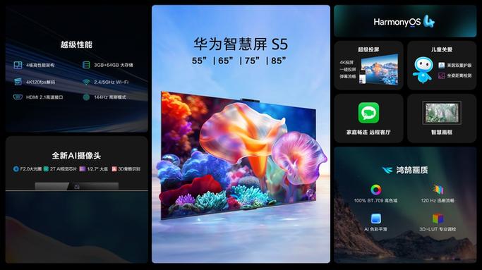 华为智慧屏激活