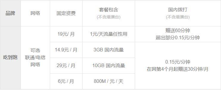 小米移动39元套餐详情图标