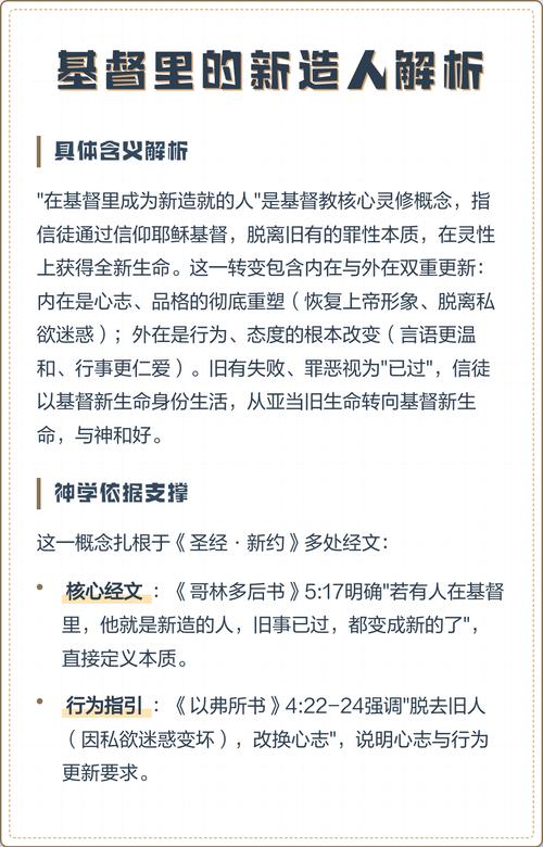 做一个新造的人的讲章讲道图标