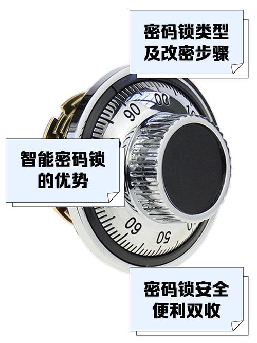 保险柜怎么改密码截图