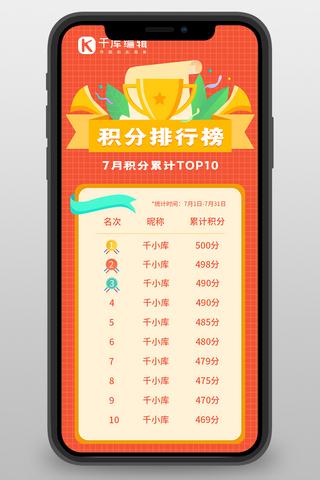 贵族积分榜有些人没有图标