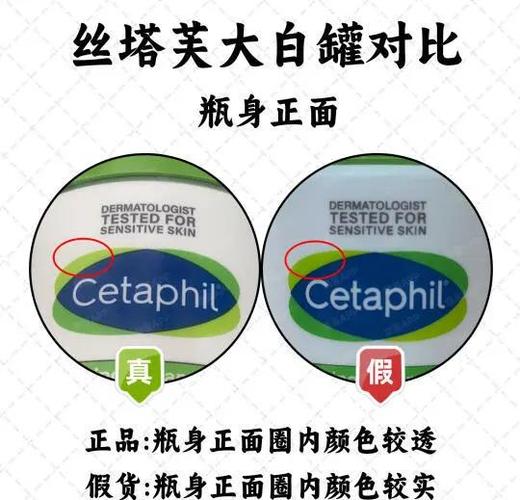 辨别奶粉真假的方法图标