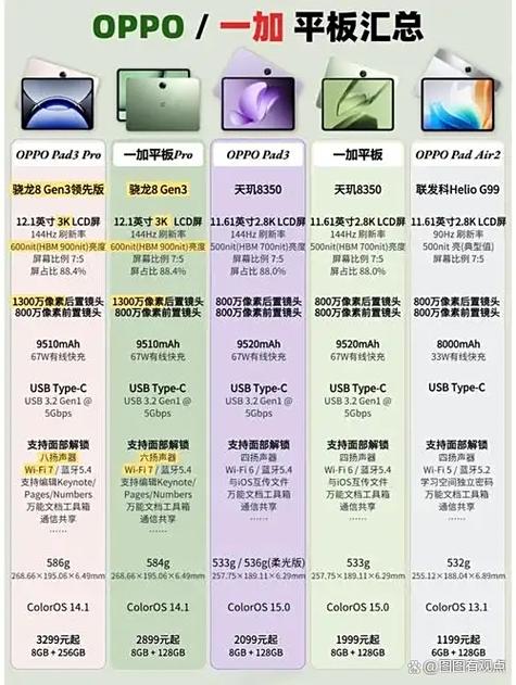 一加手机账号和oppo通用吗图标