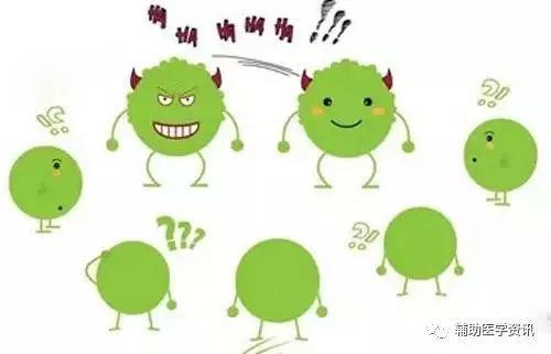 癌细胞的前世今生图标