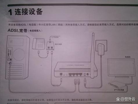 一户宽带能带几台电视图标