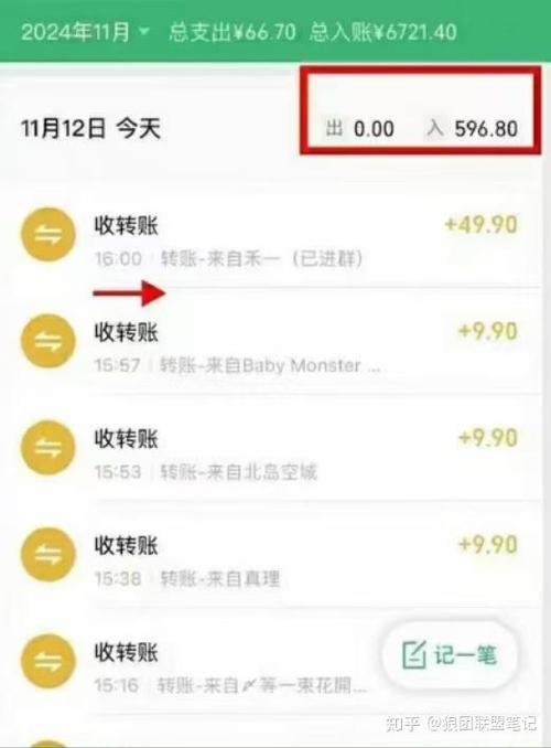 兼职日赚300是真的吗图标