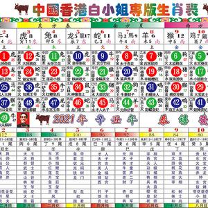 2021年香港正版免费资料+一句截图