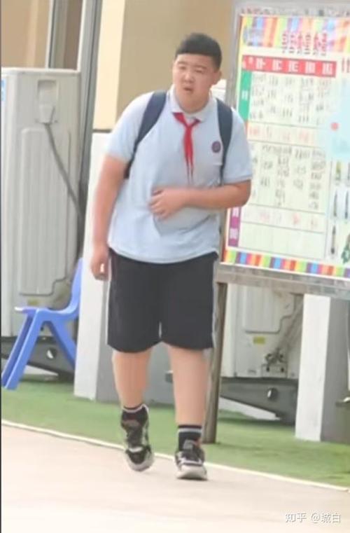 小学生肥胖200斤图标