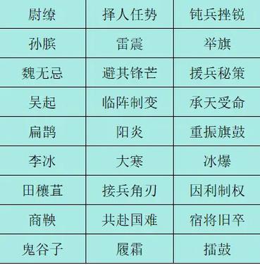 大秦帝国6步3骑兵攻略