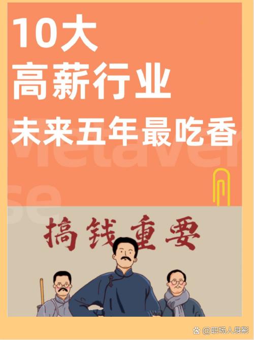 未来最有前景的职业