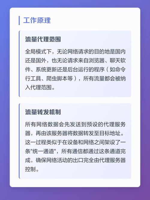 梯子全局模式什么意思截图