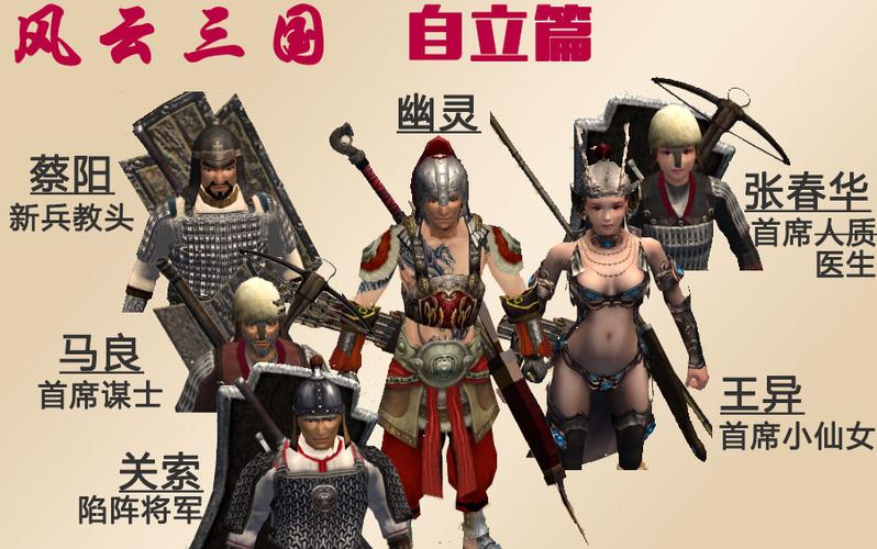 风云三国怎么自立一个国家截图