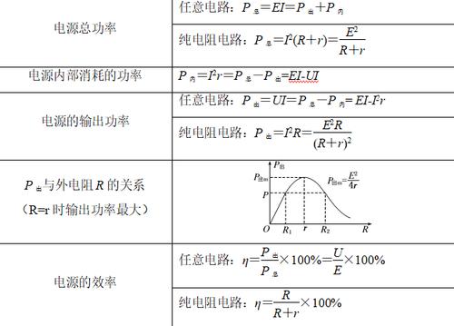 效率计算公式图标