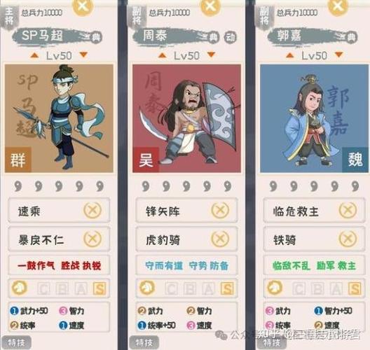 三国志战略版马超最强阵容