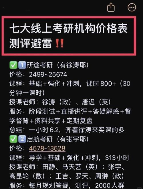 研途考研报班价格一览表图标