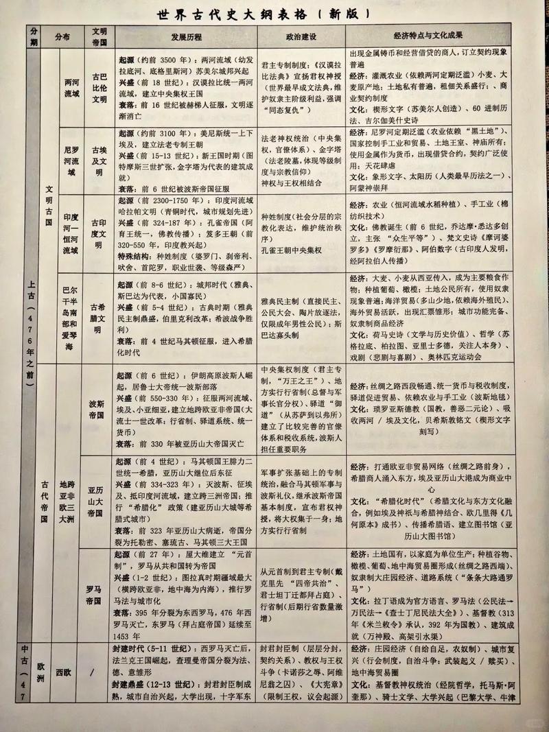 万古神帝最新章节列表图标