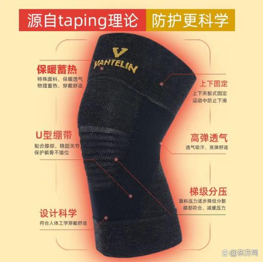 护膝买哪种比较好图标