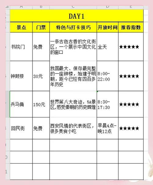 西安旅游景点攻略图标