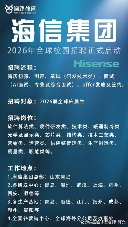 首发集团2026年招聘截图