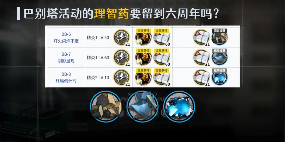 明日方舟dps计算器图标