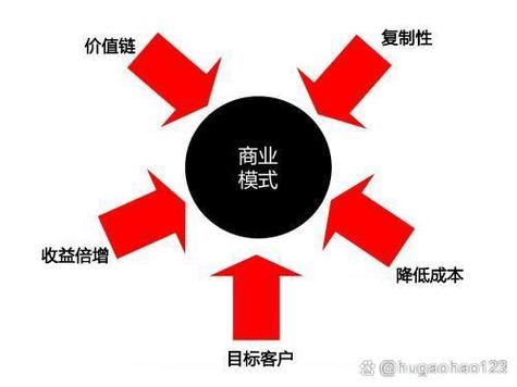 oppor9s小窗口模式在哪里设置图标
