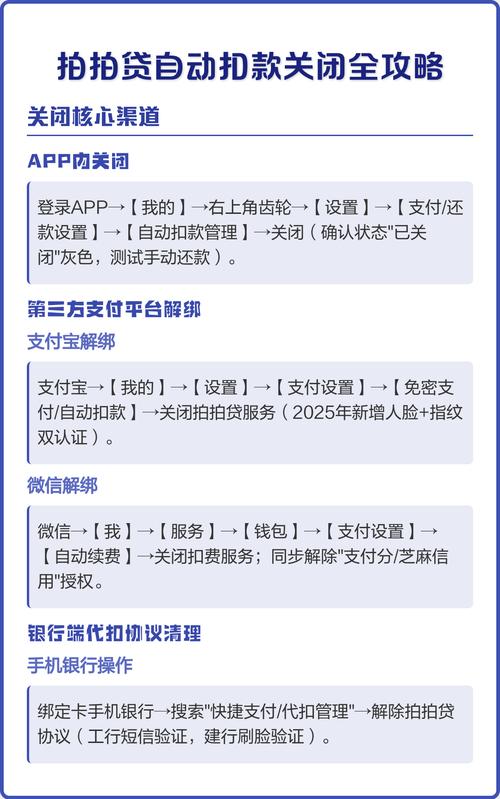 怎么取消拍拍贷会员自动扣款图标