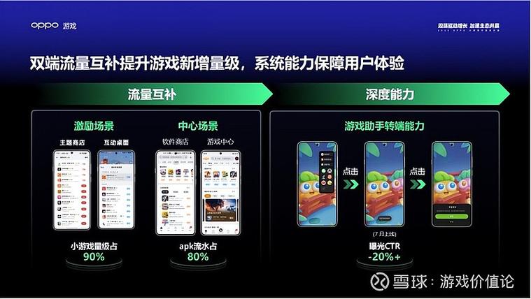 oppo小游戏在哪截图
