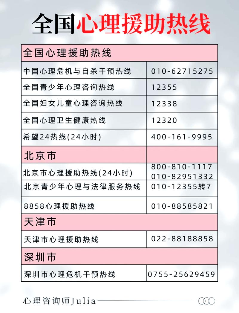 咨询电话是多少图标