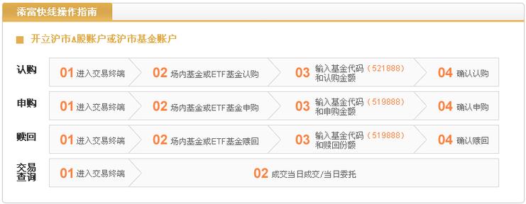 什么app可以赚钱提现到微信图标