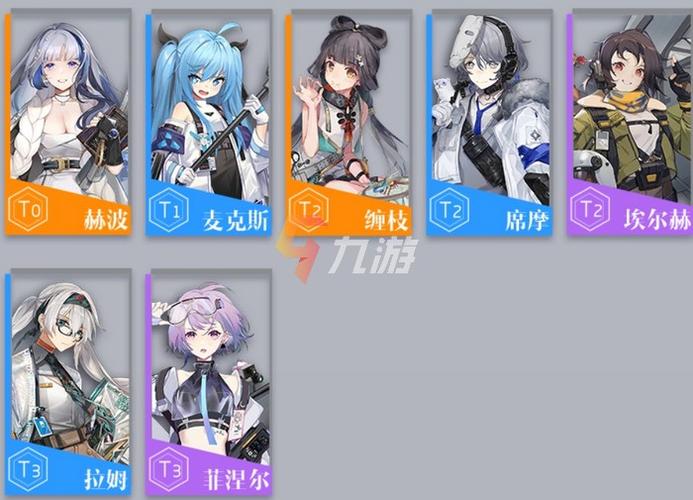 少女前线云图计划强度表图标