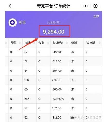豪猪网三步轻松赚零花钱图标