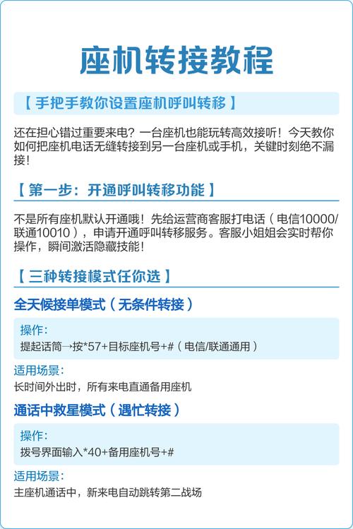 座机如何转接到手机上图标