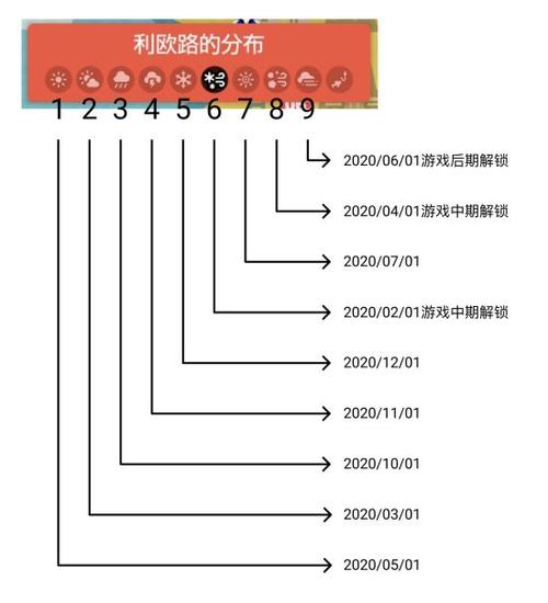 口袋妖怪剑盾修改版下载图标