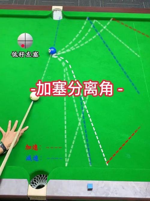台球教学视频图标