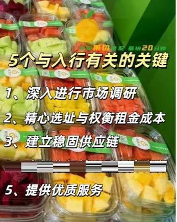 开水果店一年能赚多少钱图标