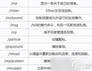我的世界基岩版坐标指令图标