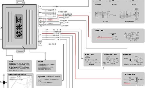 铁将军中控自动落锁怎么解除图标