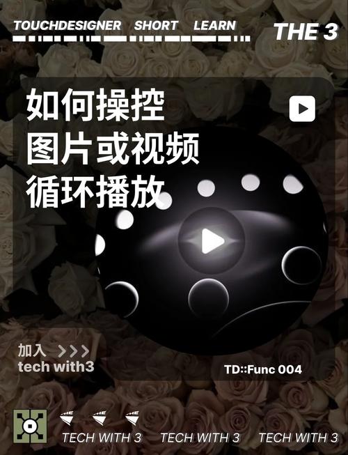 循环播放视频的几种方法图标
