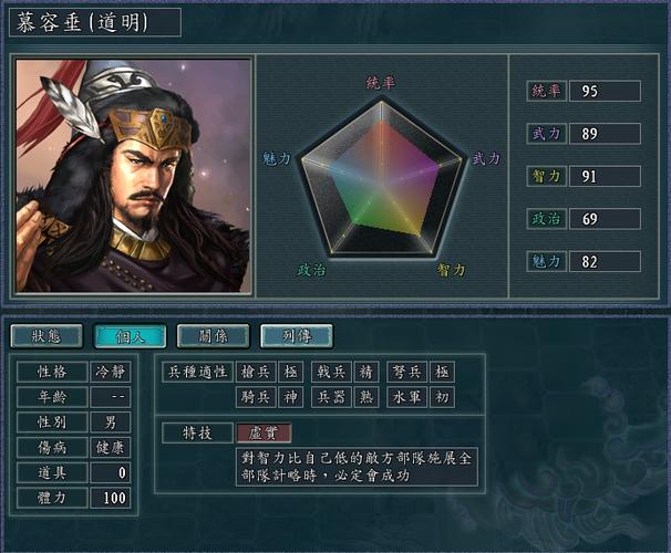 三国志吕布传隐藏特技图标