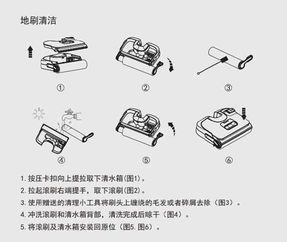添可洗地机手柄拆卸图解图标