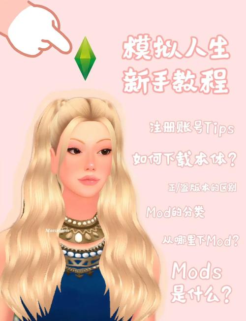模拟人生4作家升职秘籍截图
