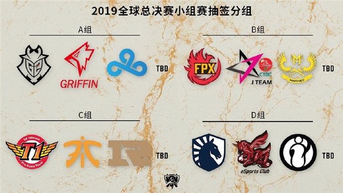 s9世界赛图标