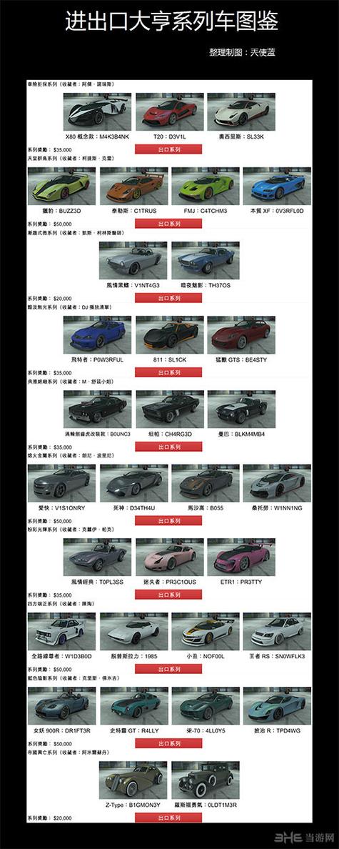 GTA5所有特殊载具缩略图