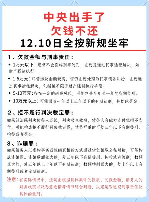 父债子还2026新规定截图
