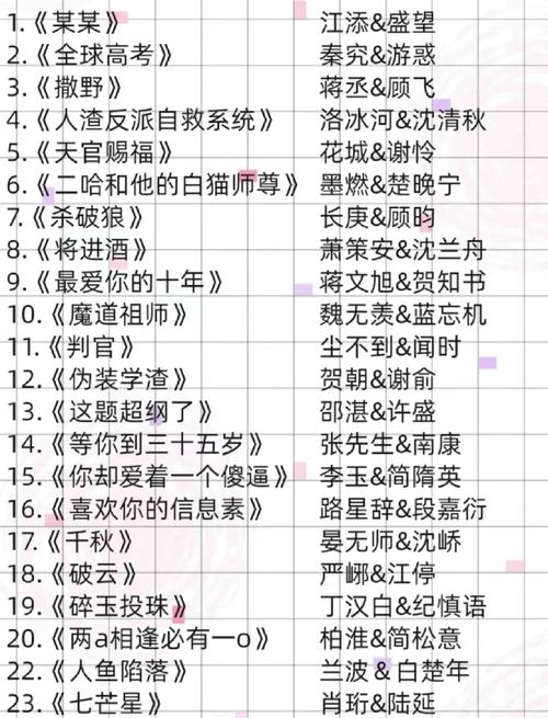原耽小说推荐出版截图