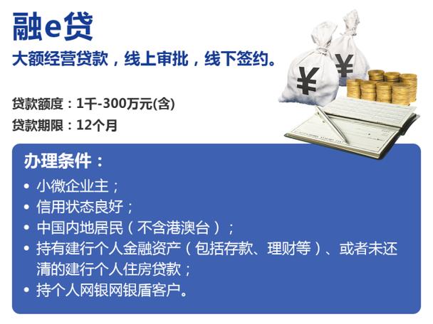 搜狐金融贷款图标