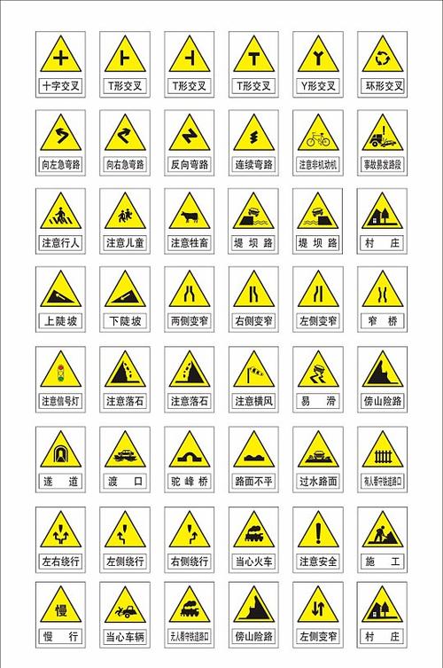 所有的路牌标识汇总大全