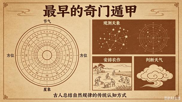 现在还有人会奇门遁甲吗截图